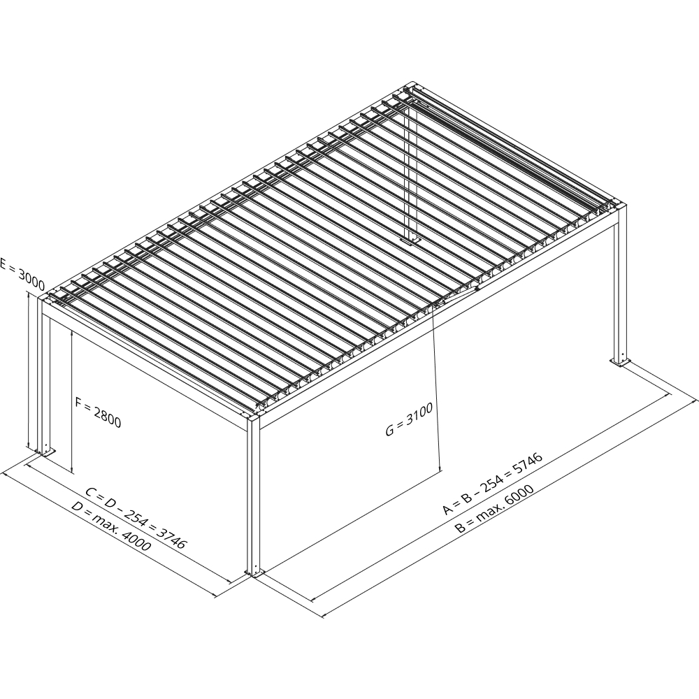 Pergola détails » configurables
